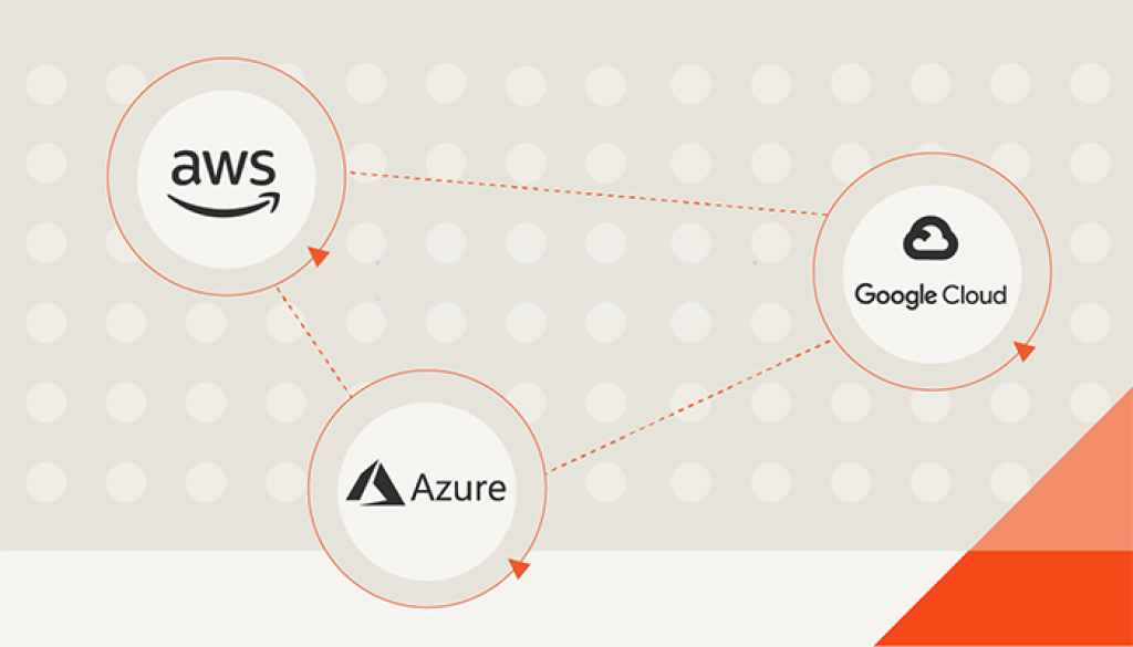 External Attack Surface Management (EASM) Solution | Bitsight